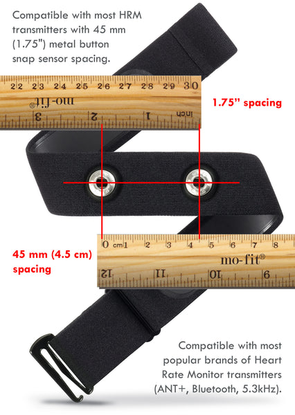 HRM Soft Strap | Universal Replacement for Mo-Fit, Most Garmin, & Sele ...